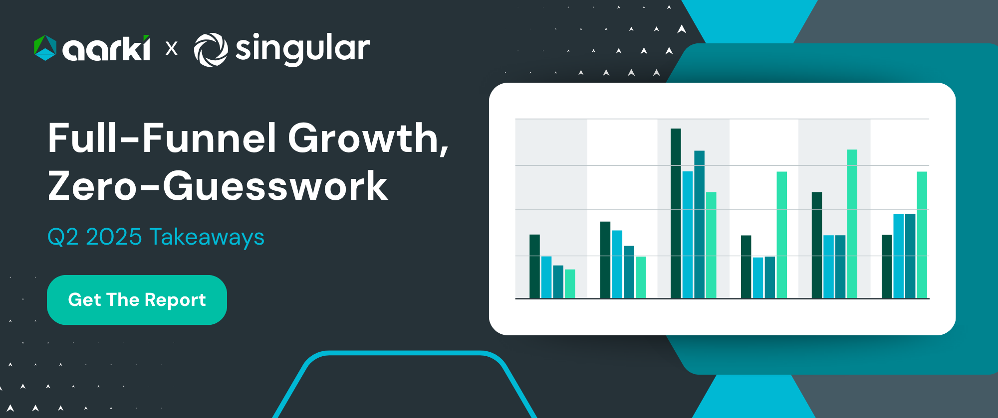 Full-Funnel Growth, Zero-Guesswork | Aarki × Singular Q2 2025 Takeaways - Aarki