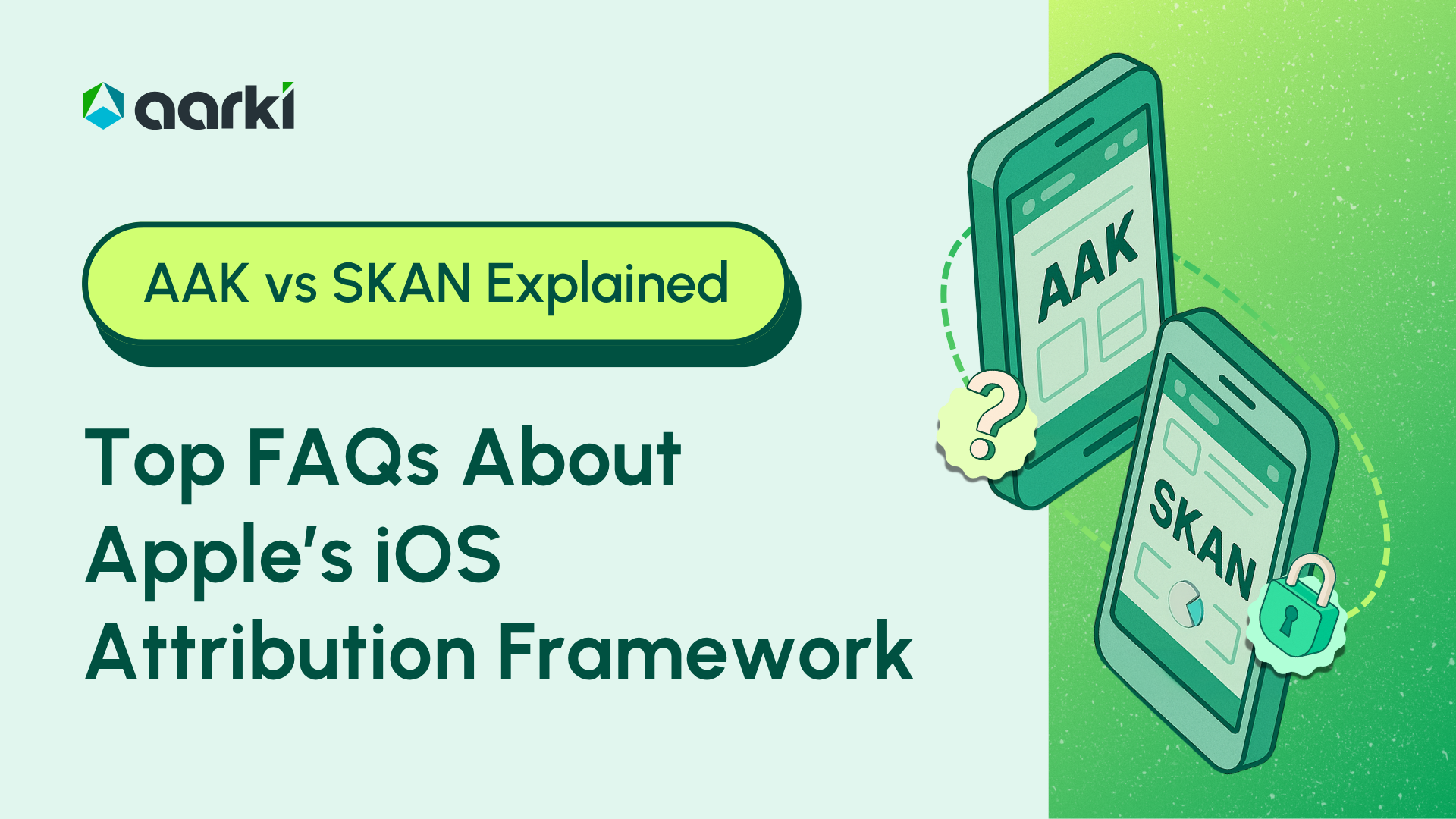 AAK vs SKAN Explained: Top FAQs About Apple’s iOS Attribution Framework - Aarki