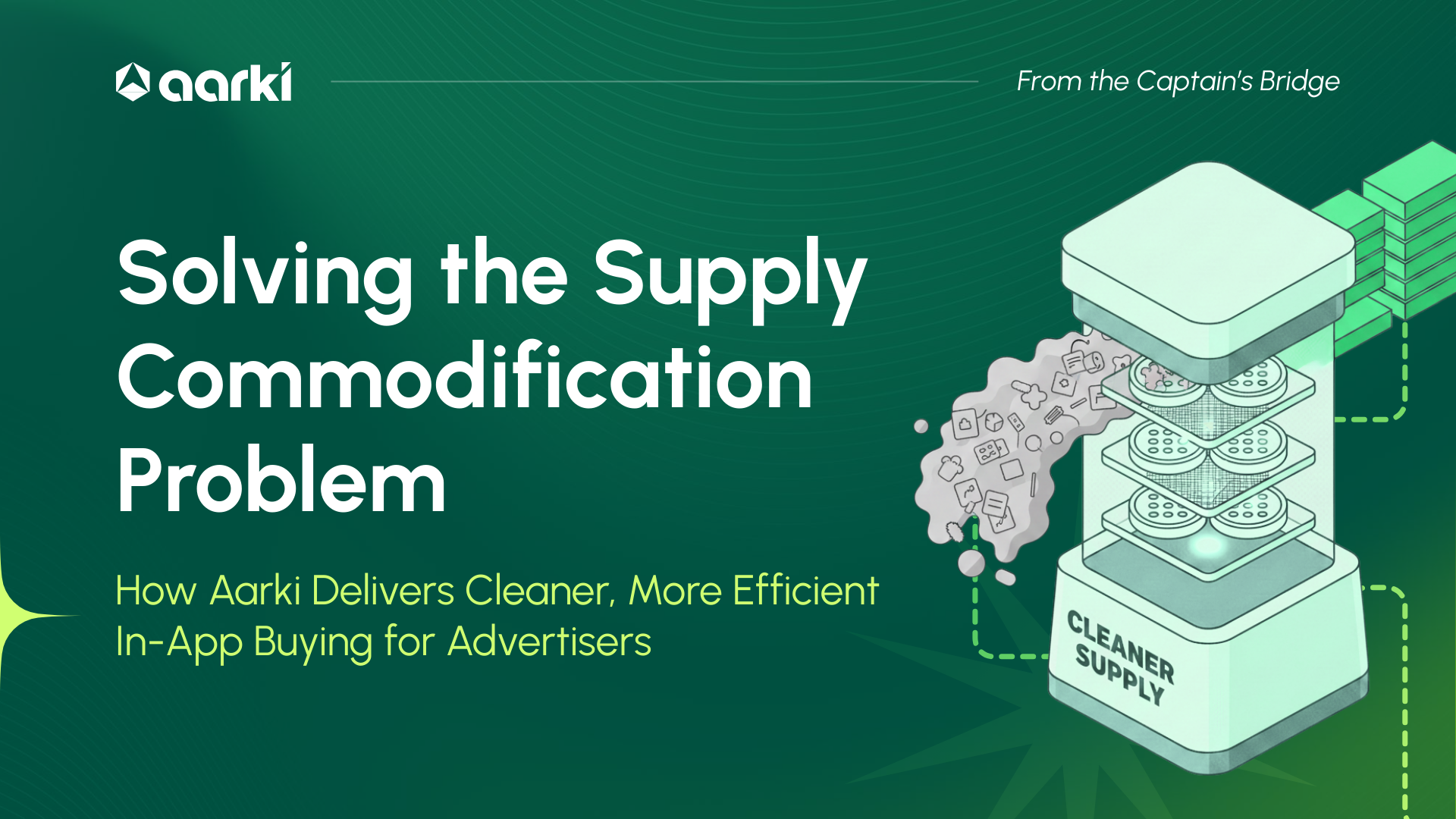 Solving the Supply Commodification Problem - Aarki
